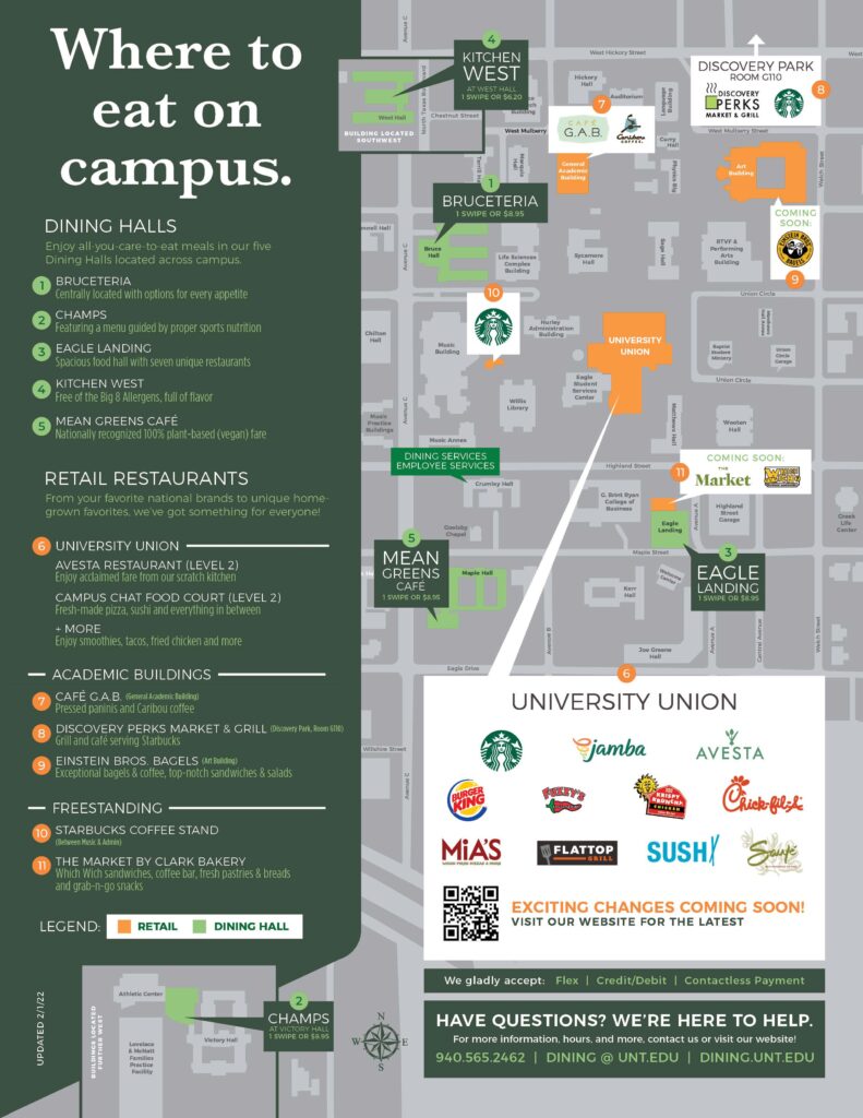 Map - UNT Dining Services